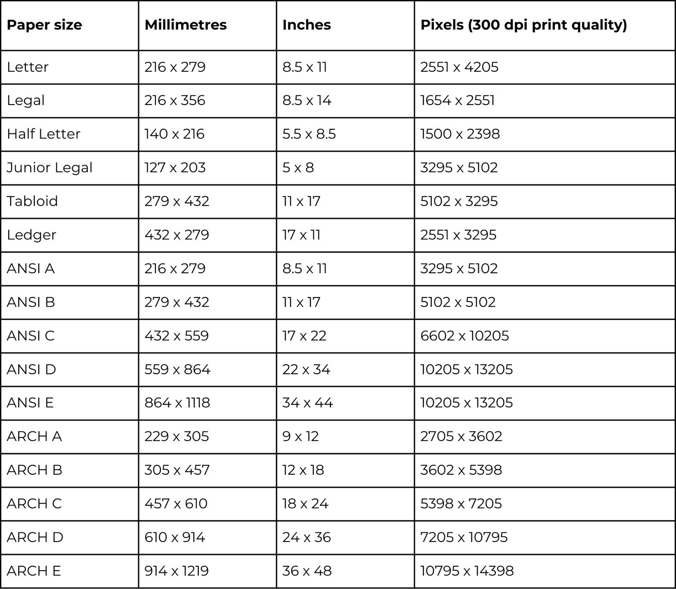 Exporting PNG image file from OnePlan
